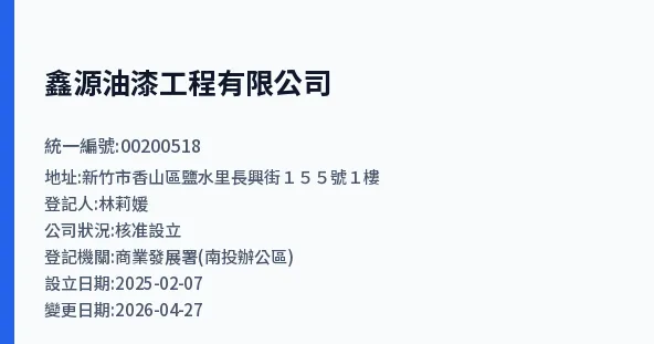 鑫源油漆工程有限公司的照片-統編 00200518(新竹市) 公司登記資料與營業項目詳細圖表