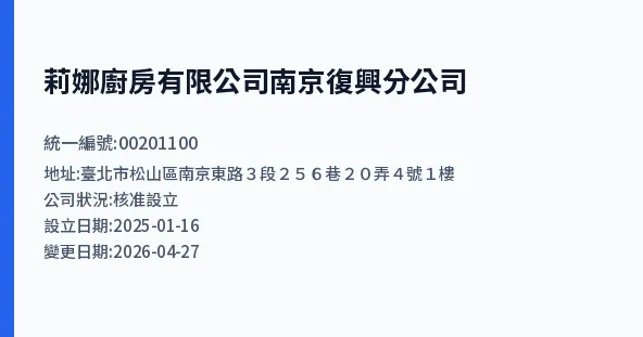 莉娜廚房有限公司南京復興分公司的照片-統編 00201100(臺北市) 公司登記資料與營業項目詳細圖表