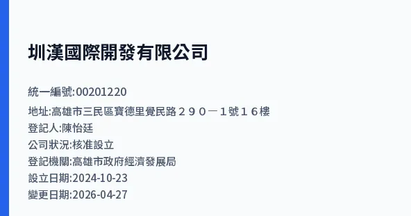 圳漢國際開發有限公司的照片-統編 00201220(高雄市) 公司登記資料與營業項目詳細圖表