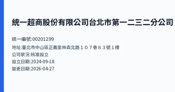 統一超商股份有限公司台北市第一二三二分公司的照片-統編 00201299(臺北市) 公司登記資料與營業項目詳細圖表