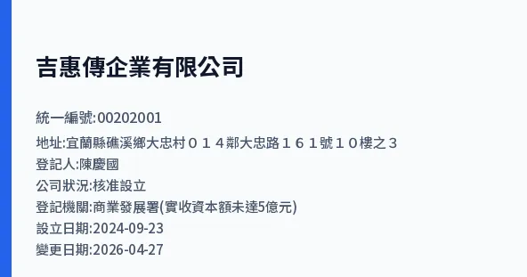 吉惠傳企業有限公司的照片-統編 00202001(宜蘭縣) 公司登記資料與營業項目詳細圖表