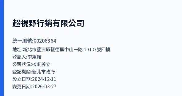 超視野行銷有限公司的照片-統編 00206864(新北市) 公司登記資料與營業項目詳細圖表