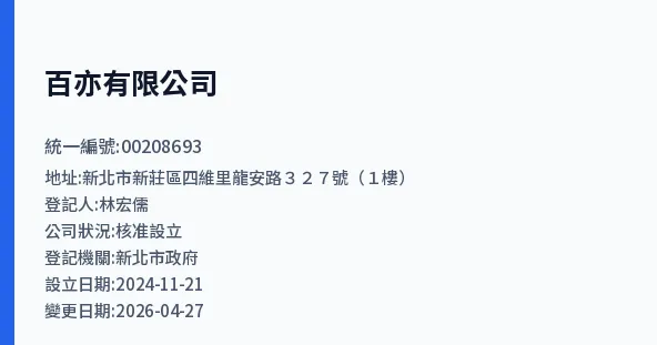 百亦有限公司的照片-統編 00208693(新北市) 公司登記資料與營業項目詳細圖表