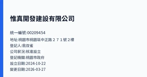 惟真開發建設有限公司的照片-統編 00209454(桃園市) 公司登記資料與營業項目詳細圖表