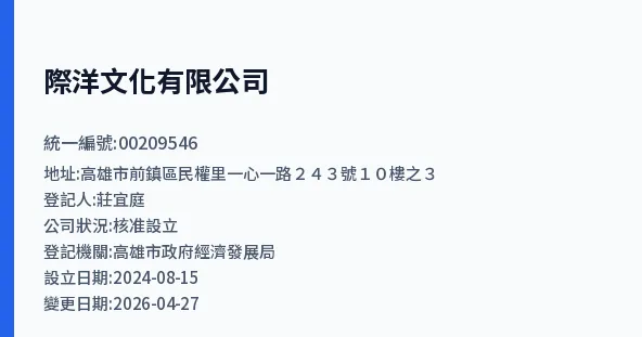 際洋文化有限公司的照片-統編 00209546(高雄市) 公司登記資料與營業項目詳細圖表