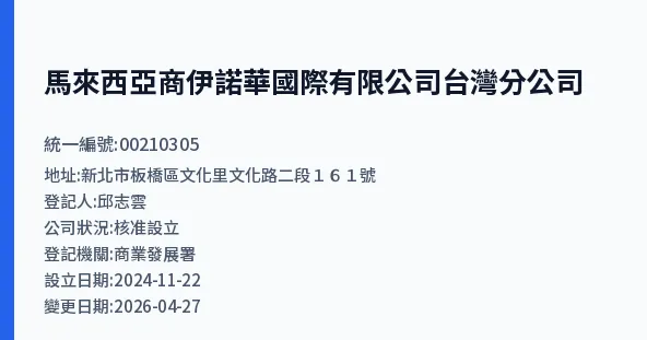 馬來西亞商伊諾華國際有限公司台灣分公司的照片-統編 00210305(新北市) 公司登記資料與營業項目詳細圖表