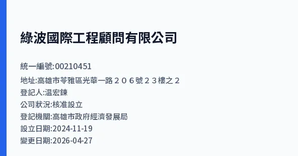綠波國際工程顧問有限公司的照片-統編 00210451(高雄市) 公司登記資料與營業項目詳細圖表