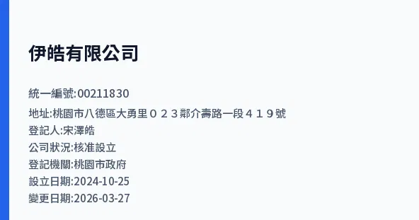 伊皓有限公司的照片-統編 00211830(桃園市) 公司登記資料與營業項目詳細圖表