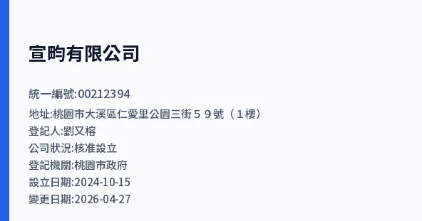 宣畇有限公司的照片-統編 00212394(桃園市) 公司登記資料與營業項目詳細圖表