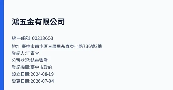 鴻五金有限公司的照片-統編 00213653(臺中市) 公司登記資料與營業項目詳細圖表