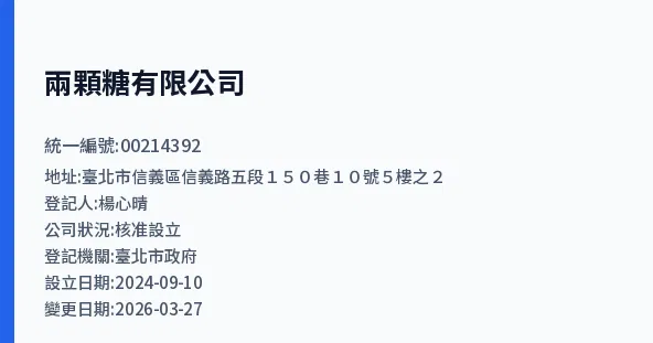 兩顆糖有限公司的照片-統編 00214392(臺北市) 公司登記資料與營業項目詳細圖表