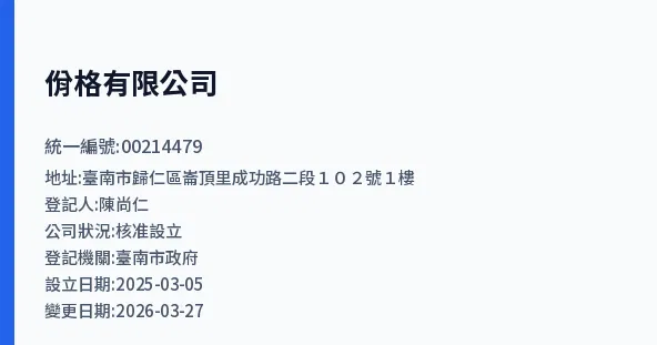 佾格有限公司的照片-統編 00214479(臺南市) 公司登記資料與營業項目詳細圖表