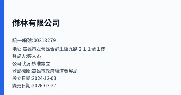 傑林有限公司的照片-統編 00218279(高雄市) 公司登記資料與營業項目詳細圖表