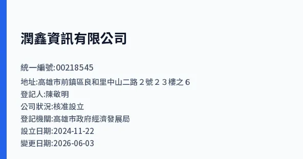 潤鑫資訊有限公司的照片-統編 00218545(高雄市) 公司登記資料與營業項目詳細圖表