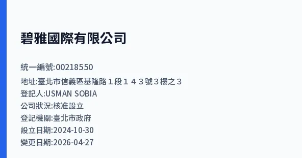 碧雅國際有限公司的照片-統編 00218550(臺北市) 公司登記資料與營業項目詳細圖表