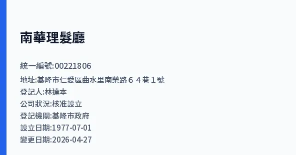 南華理髮廳的照片-統編 00221806(基隆市) 公司登記資料與營業項目詳細圖表