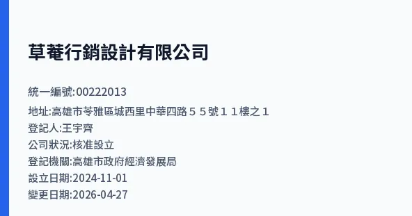 草菴行銷設計有限公司的照片-統編 00222013(高雄市) 公司登記資料與營業項目詳細圖表