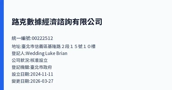 路克數據經濟諮詢有限公司的照片-統編 00222512(臺北市) 公司登記資料與營業項目詳細圖表