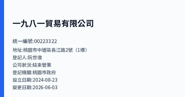 一九八一貿易有限公司的照片-統編 00223322(桃園市) 公司登記資料與營業項目詳細圖表