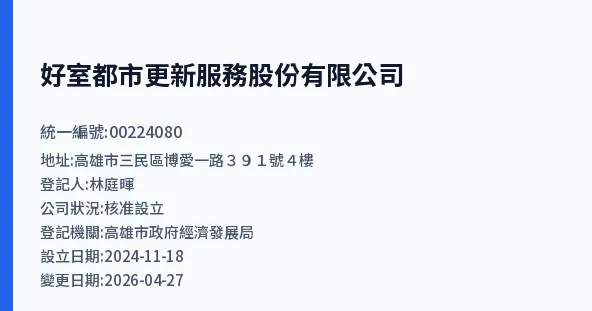 好室都市更新服務股份有限公司的照片-統編 00224080(高雄市) 公司登記資料與營業項目詳細圖表