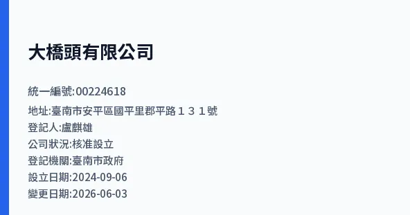 大橋頭有限公司的照片-統編 00224618(臺南市) 公司登記資料與營業項目詳細圖表