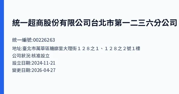 統一超商股份有限公司台北市第一二三六分公司的照片-統編 00226263(臺北市) 公司登記資料與營業項目詳細圖表