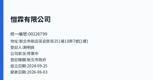 愷霖有限公司的照片-統編 00226799(新北市) 公司登記資料與營業項目詳細圖表