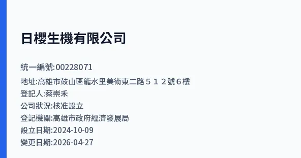日櫻生機有限公司的照片-統編 00228071(高雄市) 公司登記資料與營業項目詳細圖表