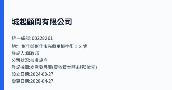 城起顧問有限公司的照片-統編 00228261(彰化縣) 公司登記資料與營業項目詳細圖表