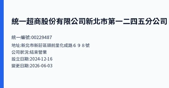 統一超商股份有限公司新北市第一二四五分公司的照片-統編 00229487(新北市) 公司登記資料與營業項目詳細圖表