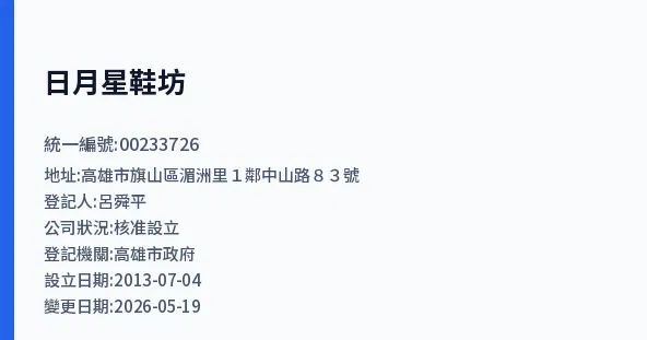 日月星鞋坊的照片-統編 00233726(高雄市) 公司登記資料與營業項目詳細圖表