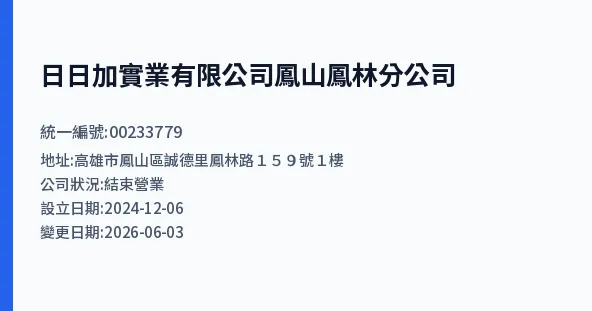 日日加實業有限公司鳳山鳳林分公司的照片-統編 00233779(高雄市) 公司登記資料與營業項目詳細圖表