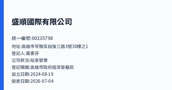 盛順國際有限公司的照片-統編 00235798(高雄市) 公司登記資料與營業項目詳細圖表