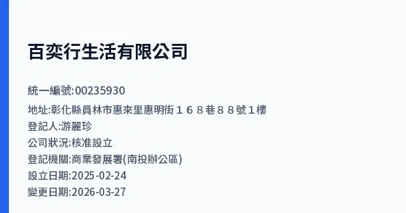 百奕行生活有限公司的照片-統編 00235930(彰化縣) 公司登記資料與營業項目詳細圖表
