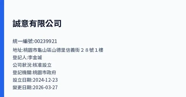 誠意有限公司的照片-統編 00239921(桃園市) 公司登記資料與營業項目詳細圖表