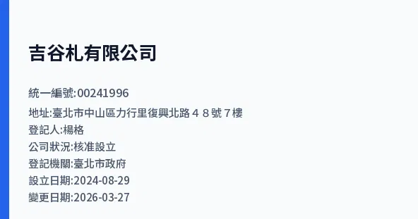 吉谷札有限公司的照片-統編 00241996(臺北市) 公司登記資料與營業項目詳細圖表