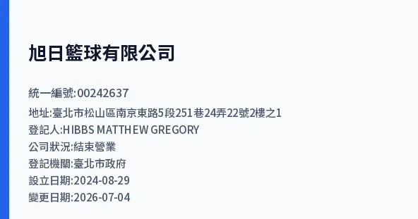 旭日籃球有限公司的照片-統編 00242637(臺北市) 公司登記資料與營業項目詳細圖表