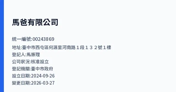 馬爸有限公司的照片-統編 00243869(臺中市) 公司登記資料與營業項目詳細圖表