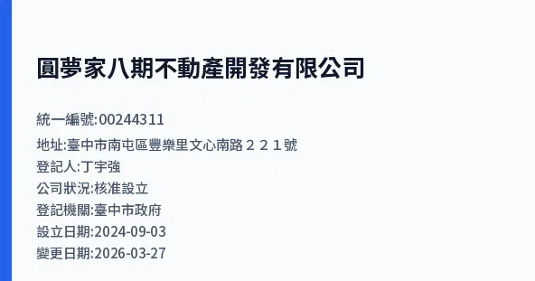 圓夢家八期不動產開發有限公司的照片-統編 00244311(臺中市) 公司登記資料與營業項目詳細圖表