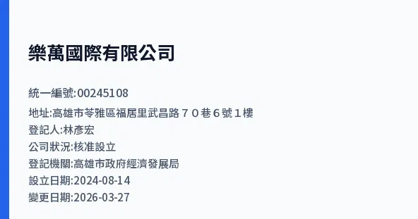 樂萬國際有限公司的照片-統編 00245108(高雄市) 公司登記資料與營業項目詳細圖表