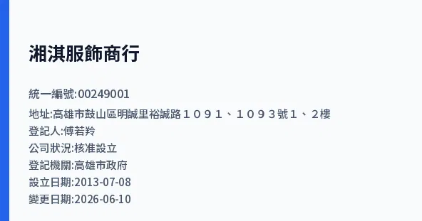 湘淇服飾商行的照片-統編 00249001(高雄市) 公司登記資料與營業項目詳細圖表