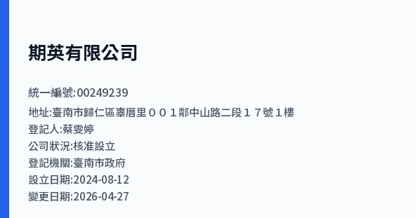 期英有限公司的照片-統編 00249239(臺南市) 公司登記資料與營業項目詳細圖表