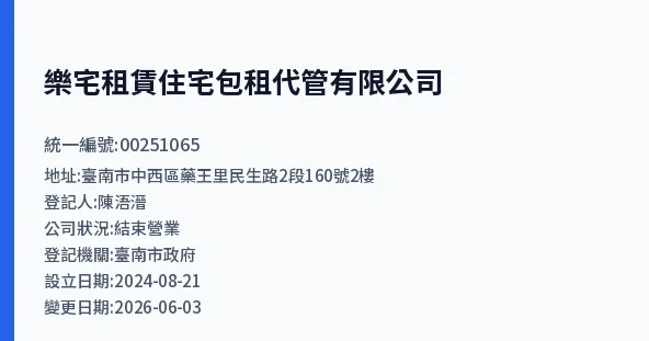 樂宅租賃住宅包租代管有限公司的照片-統編 00251065(臺南市) 公司登記資料與營業項目詳細圖表