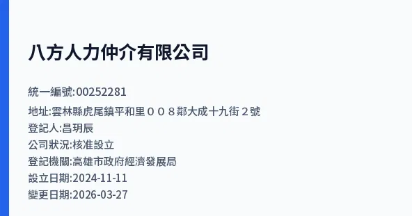 八方人力仲介有限公司的照片-統編 00252281(雲林縣) 公司登記資料與營業項目詳細圖表