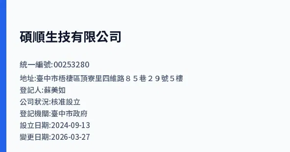 碩順生技有限公司的照片-統編 00253280(臺中市) 公司登記資料與營業項目詳細圖表