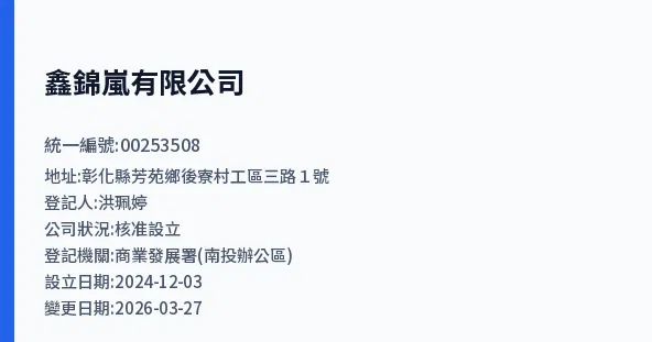 鑫錦嵐有限公司的照片-統編 00253508(彰化縣) 公司登記資料與營業項目詳細圖表
