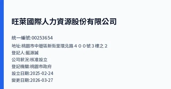 旺萊國際人力資源股份有限公司的照片-統編 00253654(桃園市) 公司登記資料與營業項目詳細圖表