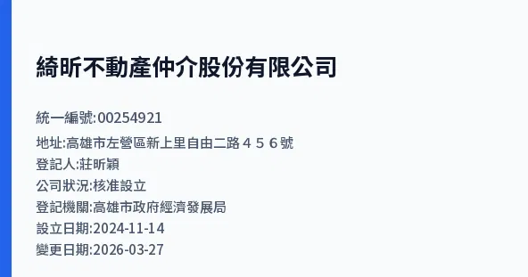 綺昕不動產仲介股份有限公司的照片-統編 00254921(高雄市) 公司登記資料與營業項目詳細圖表
