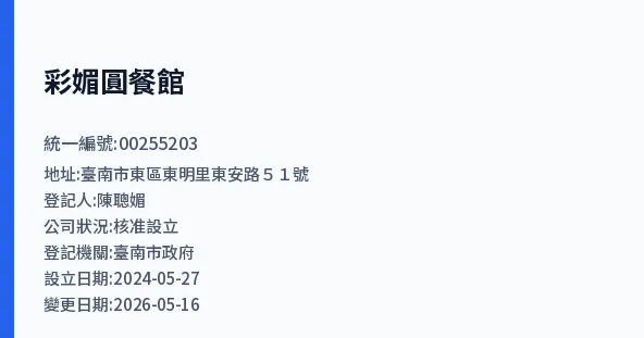 彩媚圓餐館的照片-統編 00255203(臺南市) 公司登記資料與營業項目詳細圖表