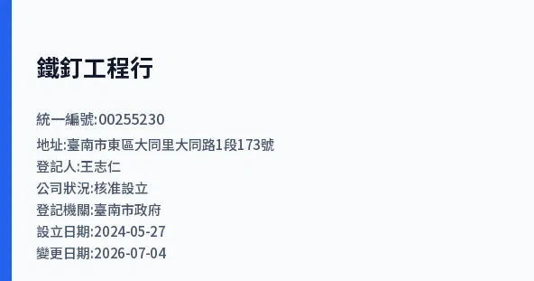 鐵釘工程行的照片-統編 00255230(臺南市) 公司登記資料與營業項目詳細圖表